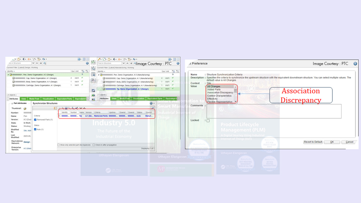 Windchill 13x PLM | Neel SMARTEC