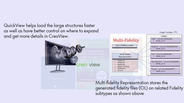 Windchill 13x PLM | Neel SMARTEC